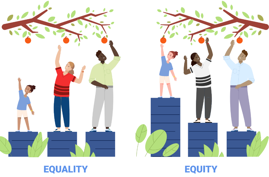 Three Reasons Equity Should be Prioritized in Your Grantmaking Processes Three Reasons Equity Should be Prioritized in Your Grantmaking Processes